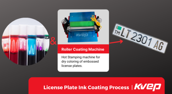 How License Plates Are Made [Complete Guide]