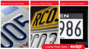 How License Plates Are Made [Complete Guide]