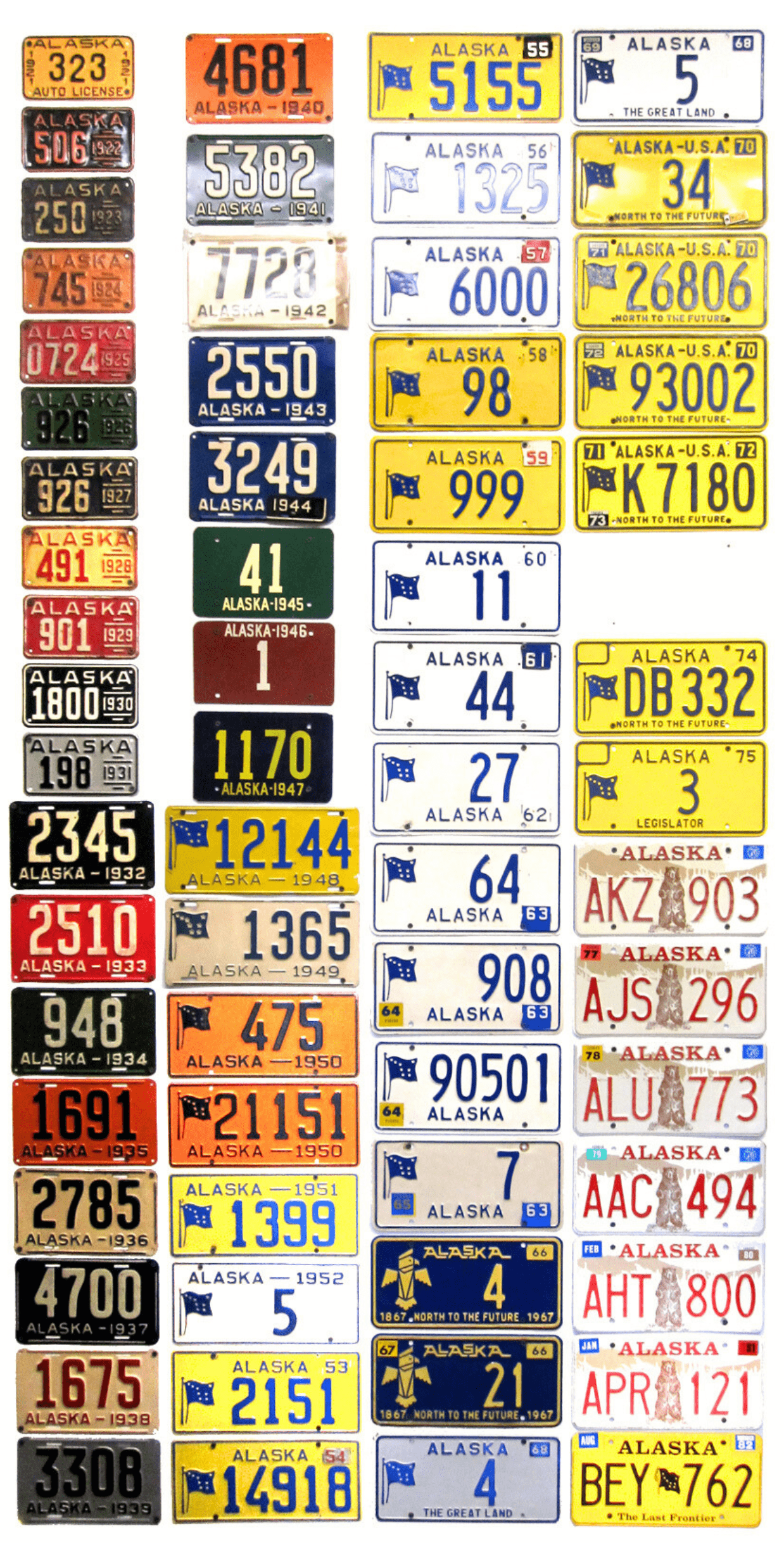 Alaska License Plate History - Kvep: Leading License Plate Manufacturer ...